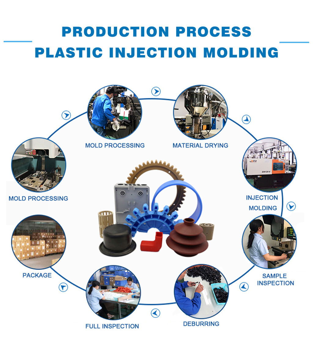 Precision-crafted Ppsu Machining Parts For Industrial Excellence, Custom Machined Ppsu Parts ...