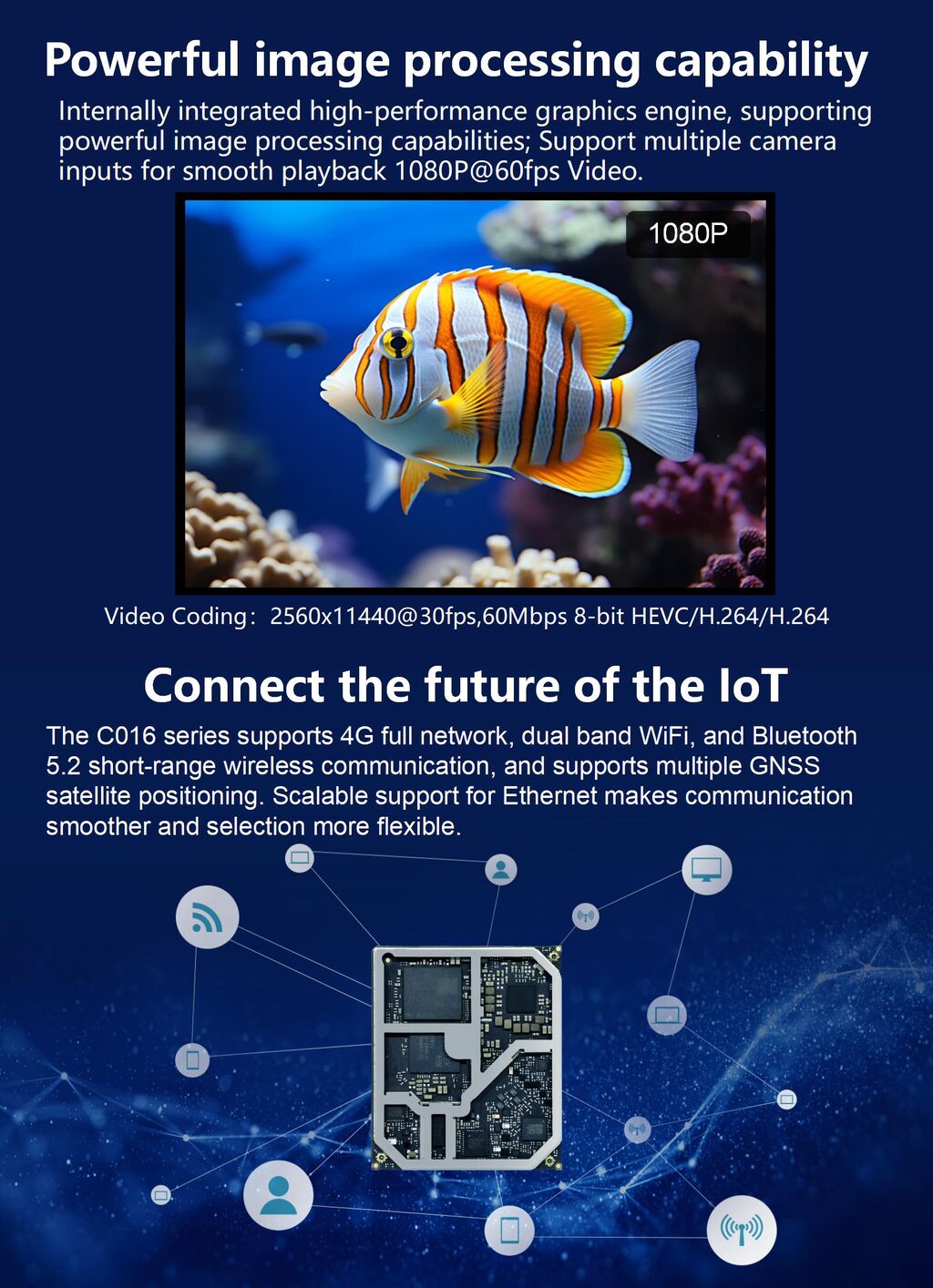 Buy China Wholesale Low Power Consumption Smart Home Core Board Minus 25~60 Degree Centigrade ...