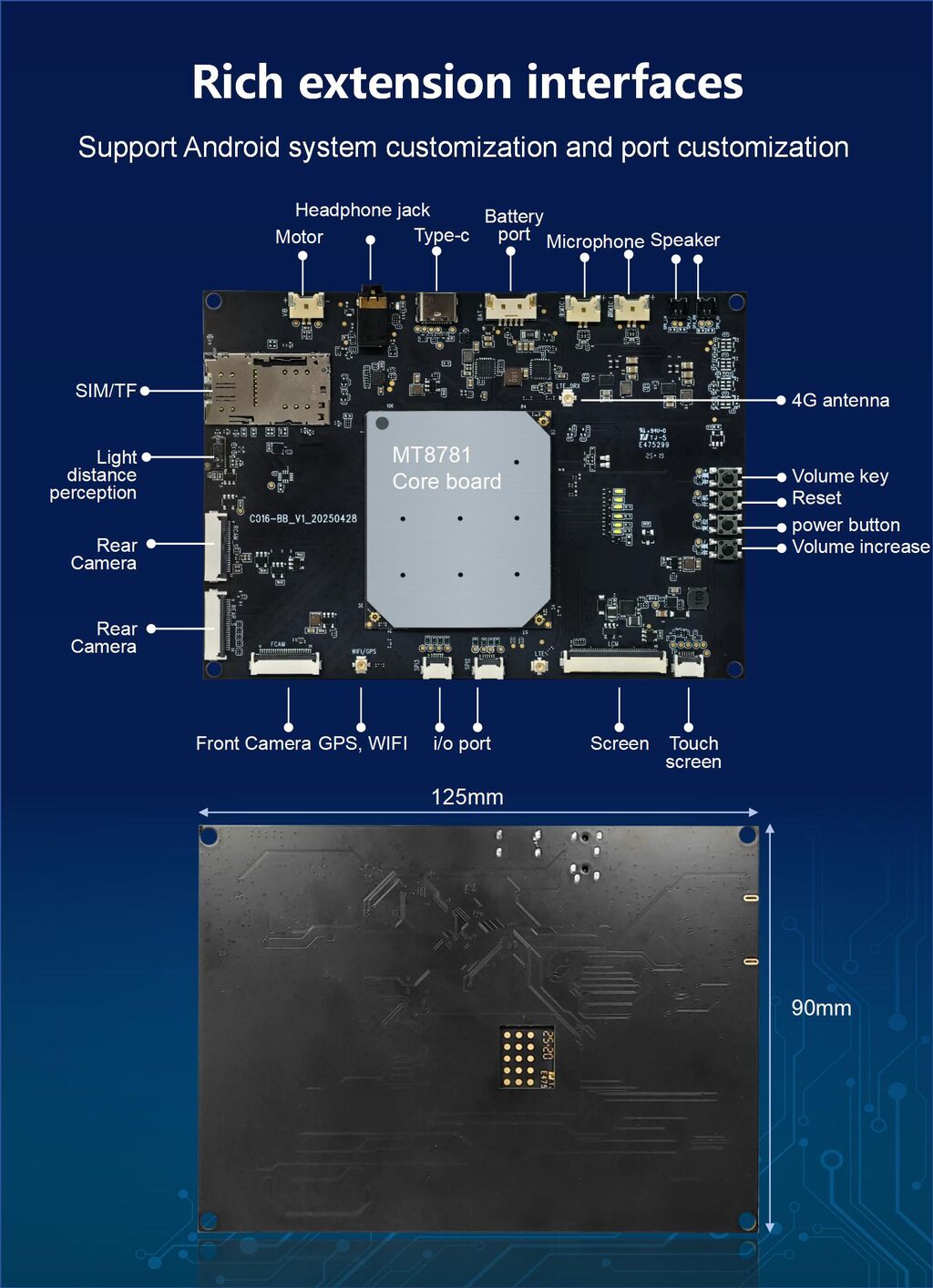 Buy China Wholesale Low Power Consumption Smart Home Core Board Minus ...