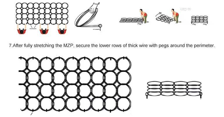 Tank Barrier Net Tank Tracks Wound Net Battlefield Twine Wire Mesh ...