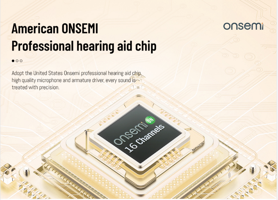 Bulk Buy China Wholesale Wholesale Onsemi Chip 16 Channel Mini Cic Hearing Aids For Mild To ...
