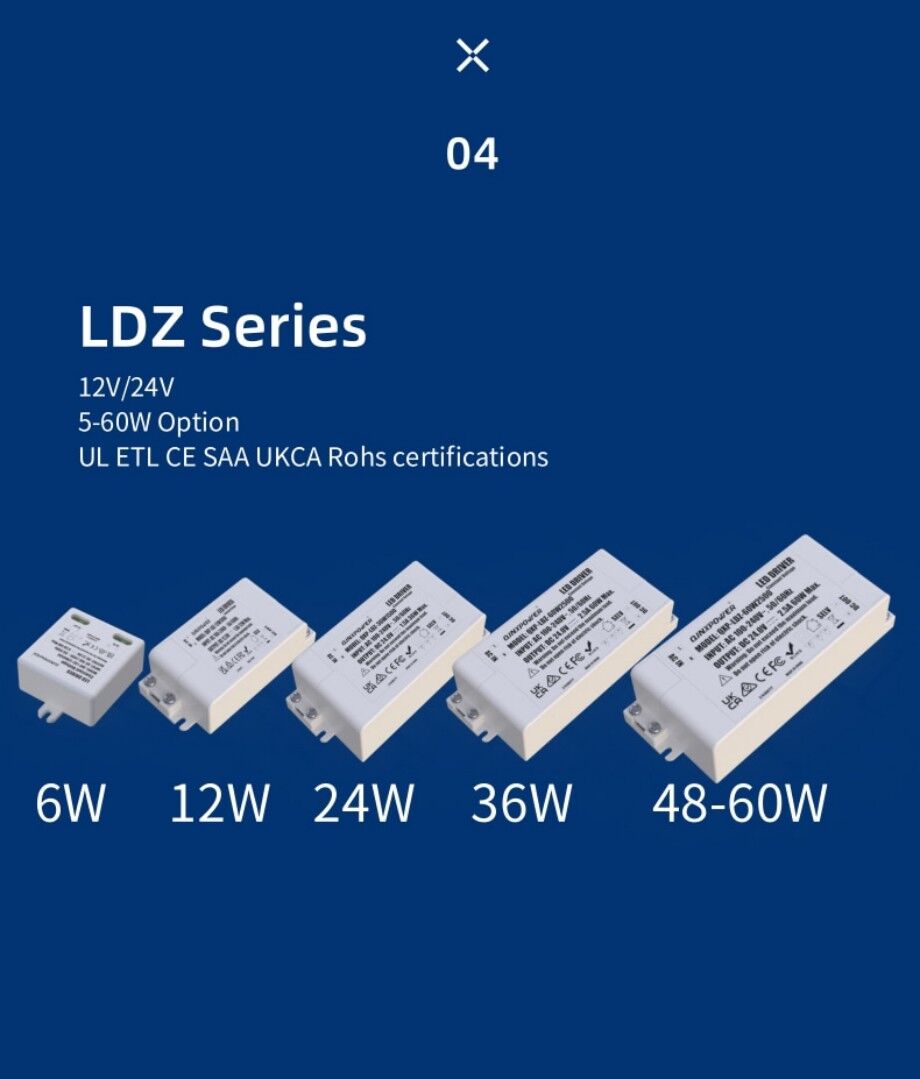 Bulk Buy China Wholesale Led Bulb Driver 24 Watt Isolated White Led ...