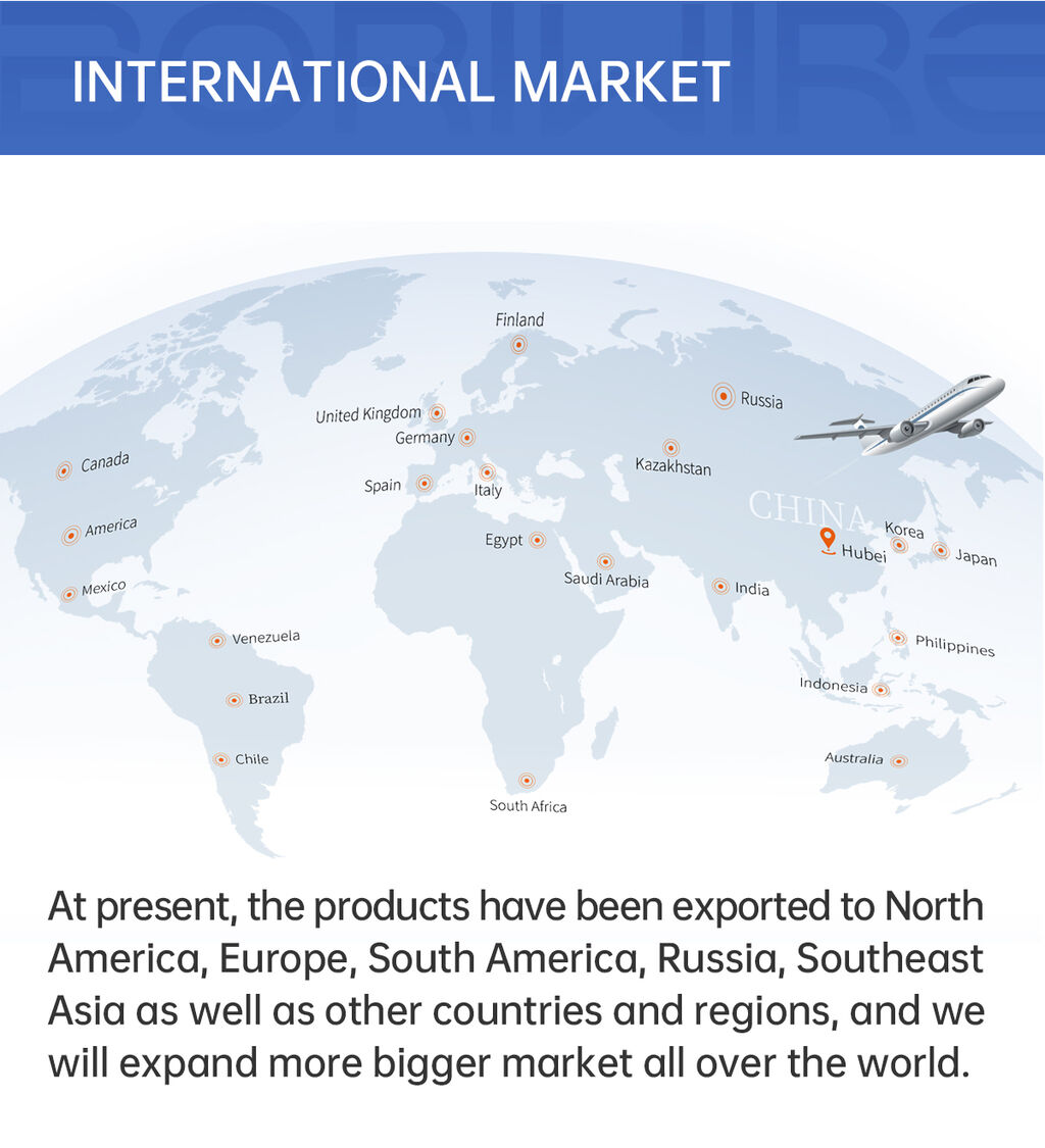 Multi-pin Connector Cable Assembly - Expore China Wholesale Multi-pin ...