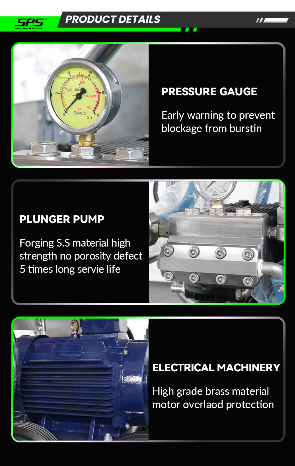 Sps Ss 500bar 23lpm Electric Industrial Ultra High Pressure Cleaning Machine Cold Water Metal ...