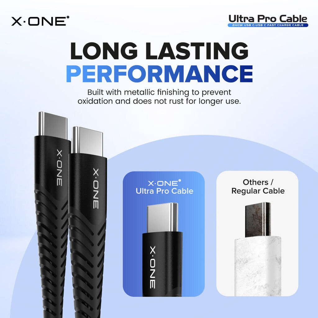 X.one Ultra Pro Usbc To Usbc Cable 240w Fast Charging Magnetic Self ...