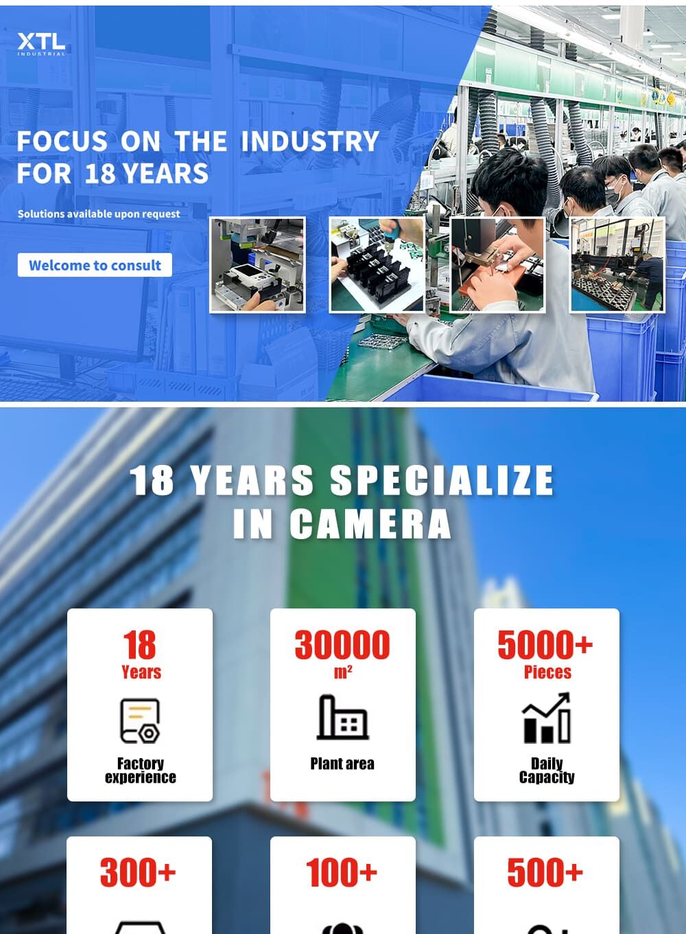 Bulk Buy China Wholesale Portable 44mp Kids Camera, 16x Zoom, Led Light, 2.4 Inch Ips Display ...