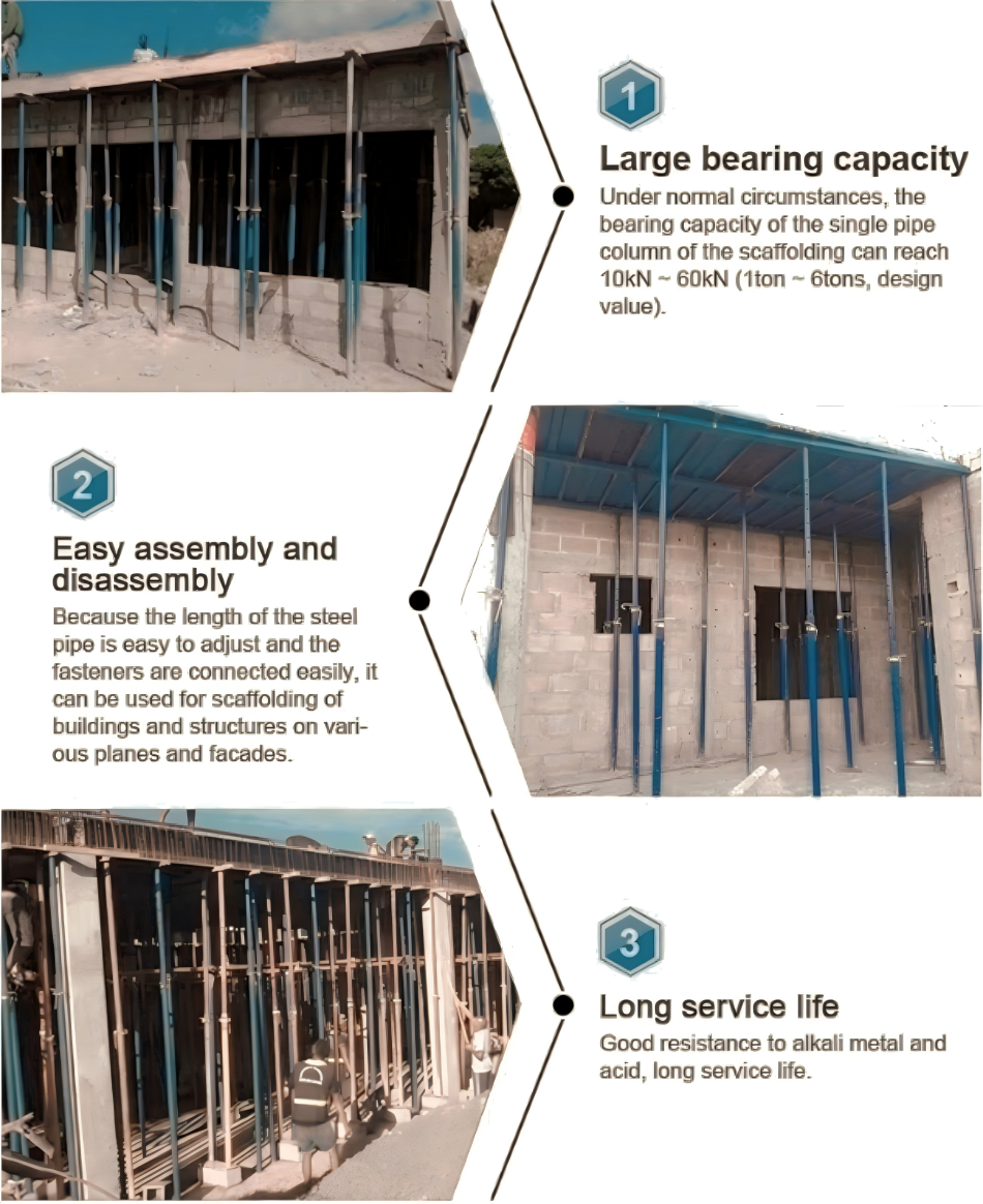 Factory Direct High Quality China Wholesale Hot Sale Building Material ...