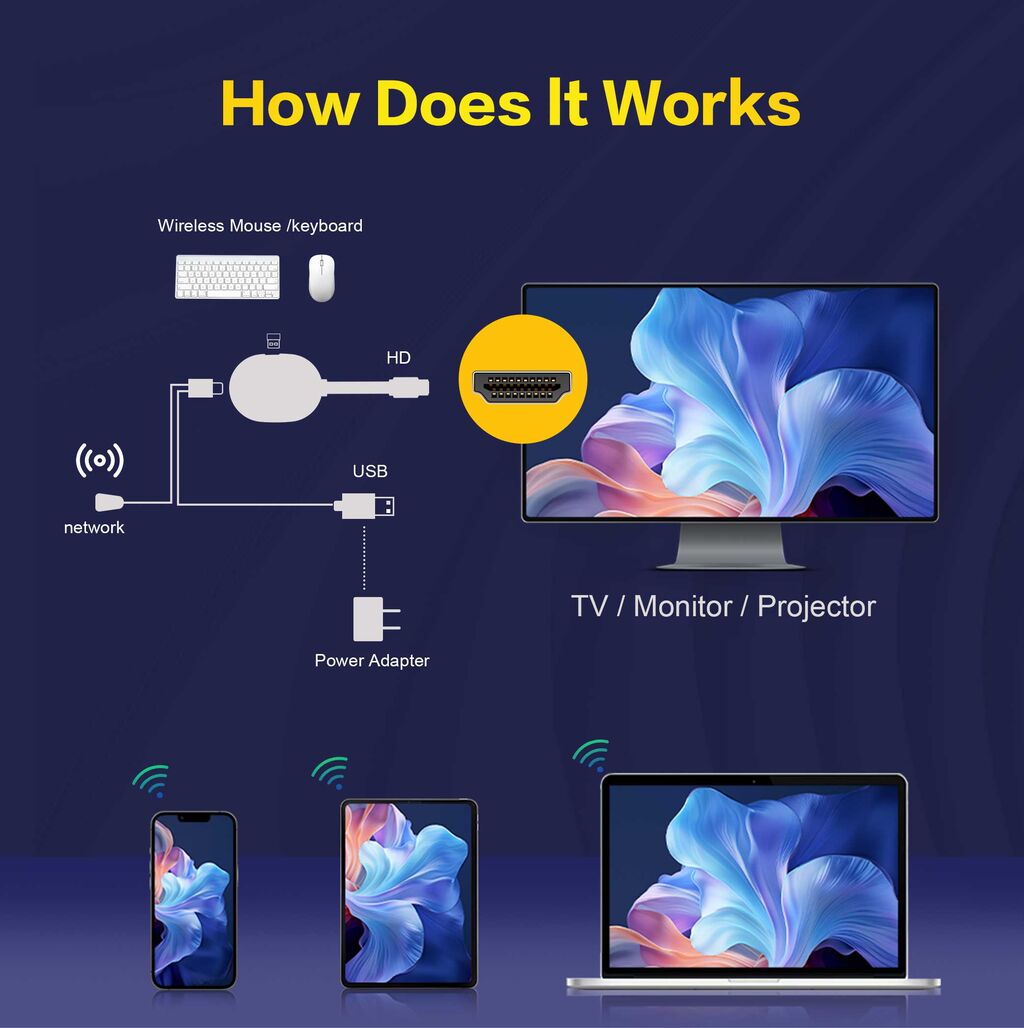 Cheapest Hk1 Rbox K8s 4gb Ram 64gb Android Tv Box 13 Smart Tvbox Rk3528 ...