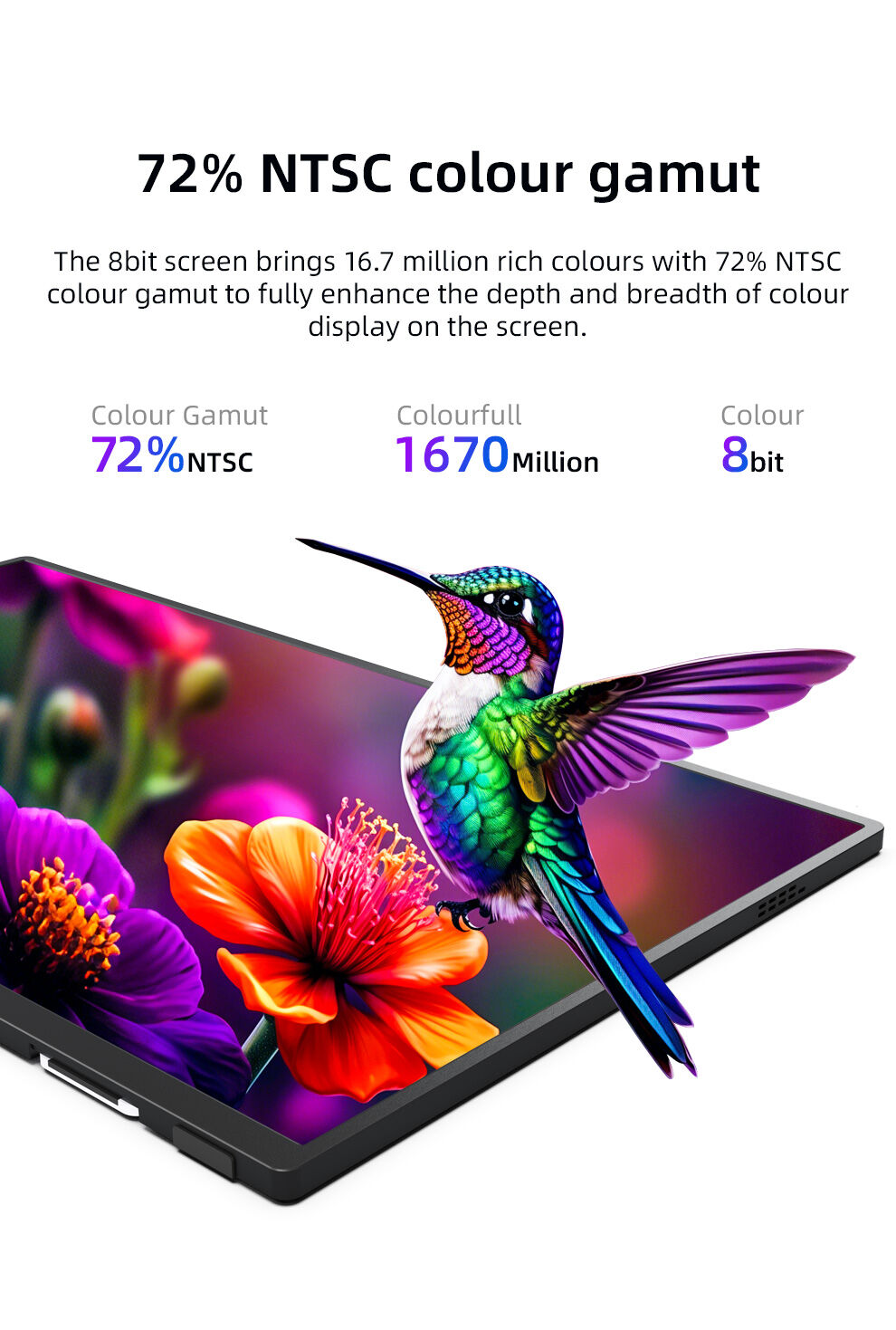 18.5 Inch Portable Lcd Monitor 1920*1080 Usb/hdmi Ips Full Hd Fhd ...