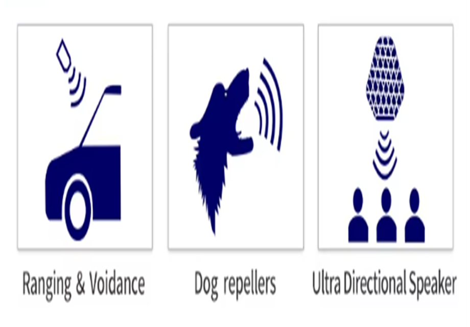 Strongfirst Waterproof Ultrasonic Sensor Module Distance Sensor For Avoiding Obstacles Jsn Sr20