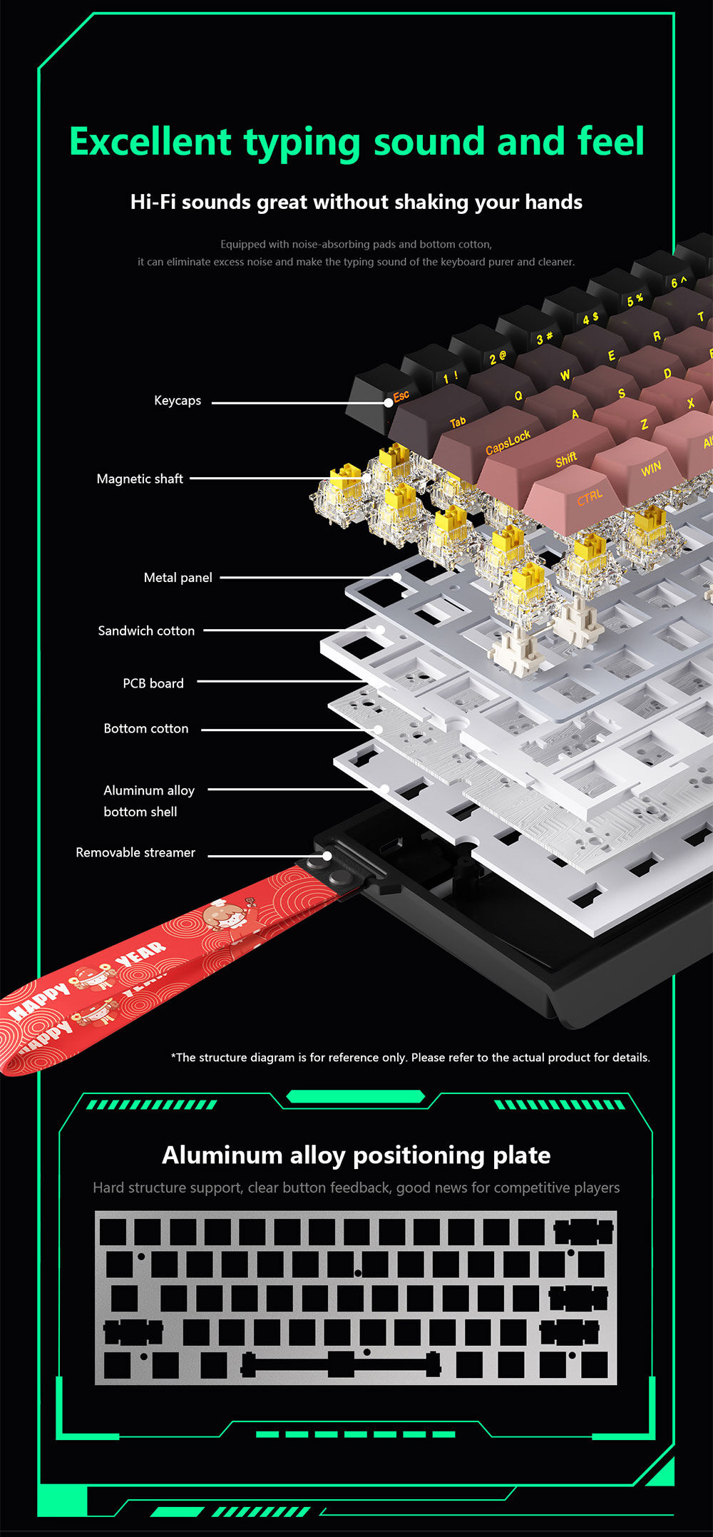 Supplier Aluminum Tuotuo Mechanical Magnetic Axis Keyboard Contour Line ...