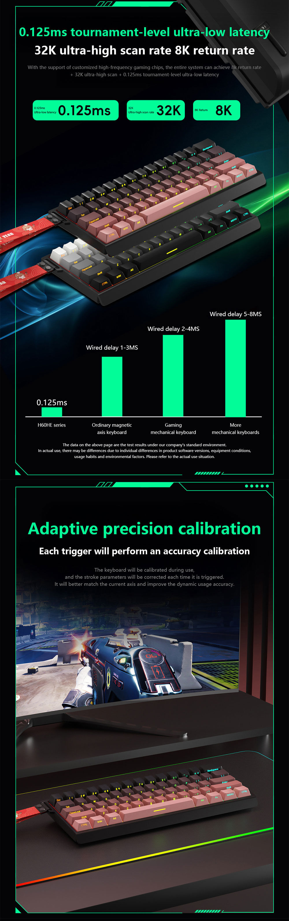 Supplier Aluminum Tuotuo Mechanical Magnetic Axis Keyboard Contour Line ...