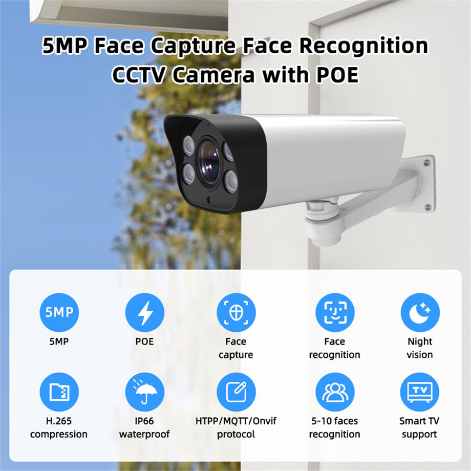 Oem Odm Manufacturer Price 5mp Poe Face Recognition Cctv Camera For ...