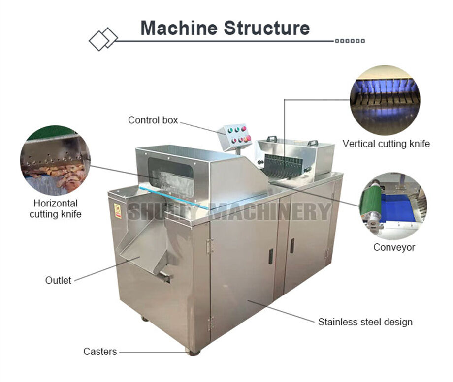 Bulk Buy China Wholesale Fresh Poultry Meat Cutting Machine /mutton ...