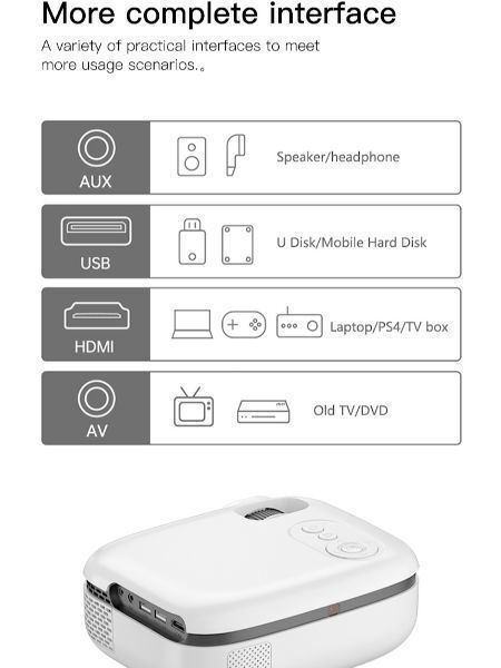 Proyektor Mini Nirkabel, Proyektor Video Android Usb Wifi Untuk Rumah ...