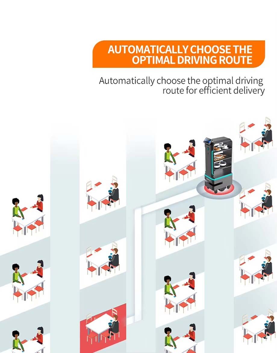 Hotel Restaurant Catering Robot Dining Delivery Service Intelligent ...