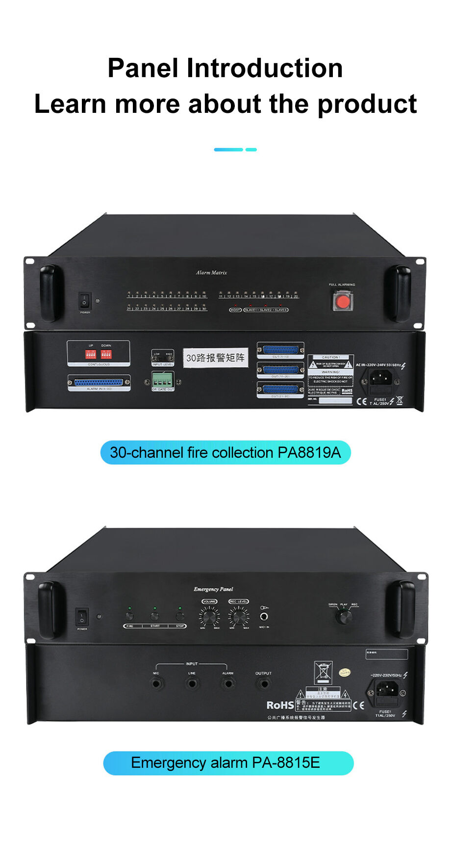 Buy China Wholesale The 30-channel Fire Emergency Alarm Equipment ...