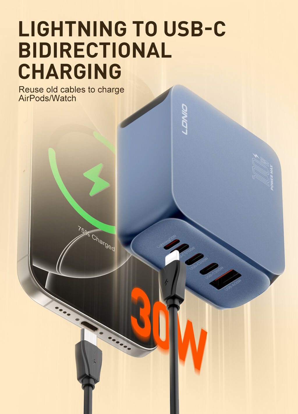 Factory Direct High Quality China Wholesale Gan Multi-port Usb-c Pd ...