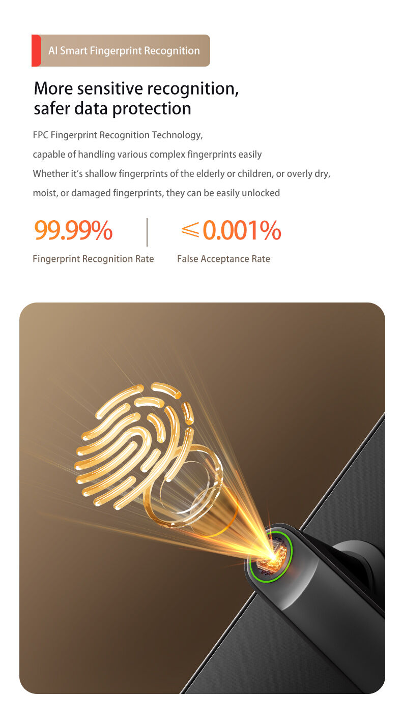 Finger Lock Waterproof Pro Keyless Entry Smart Connected Lock Pin ...