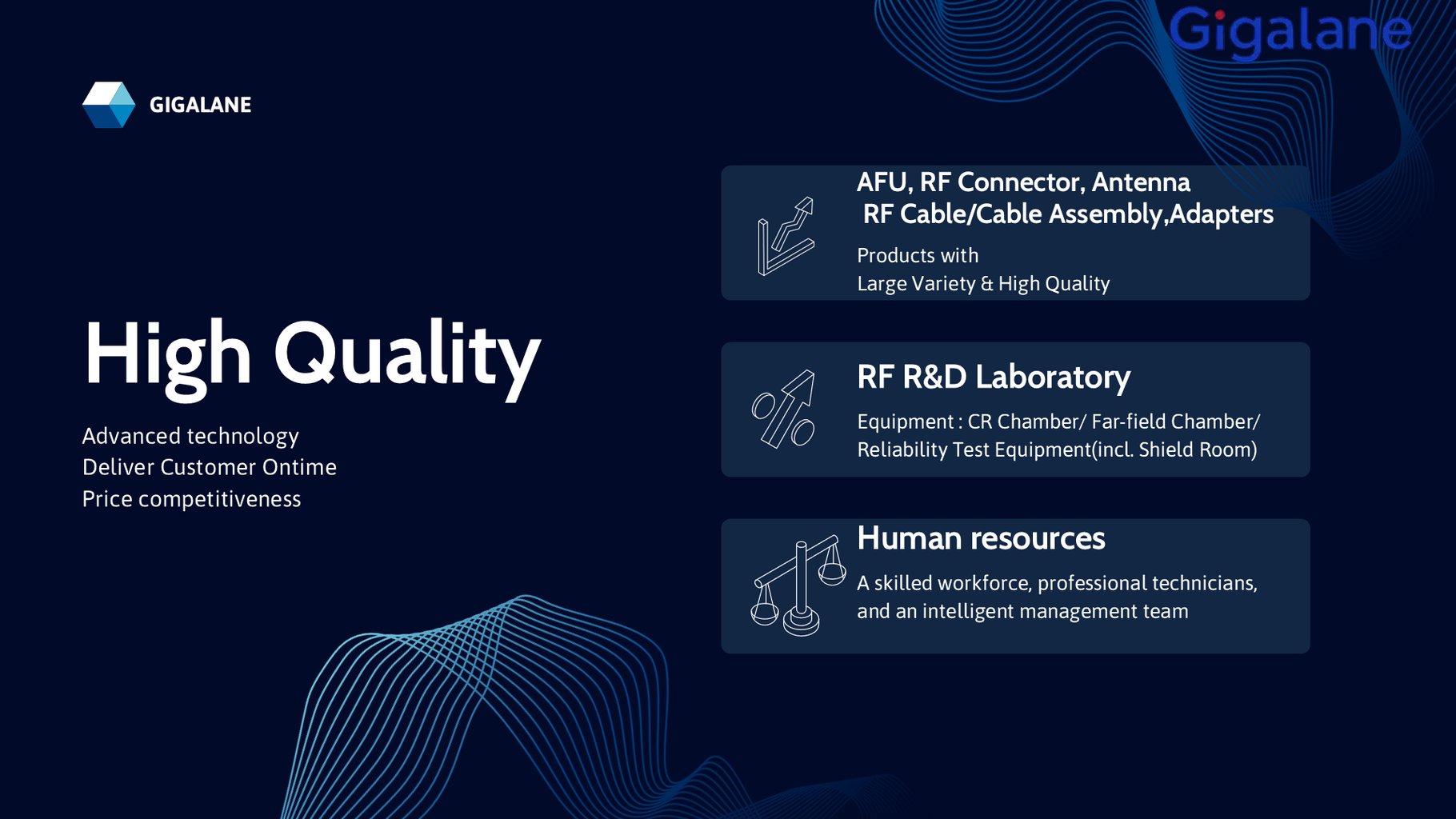 Rf Cable Assembly With N-type And Mcx (m) R/a Connectors Using Sf085 ...