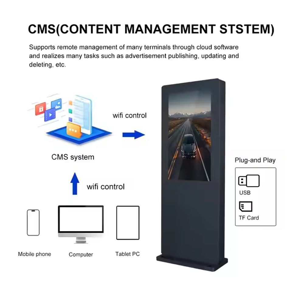 Ip65 Waterproof Horizontal Lcd Touch Screen Digital Kiosk, Floor ...