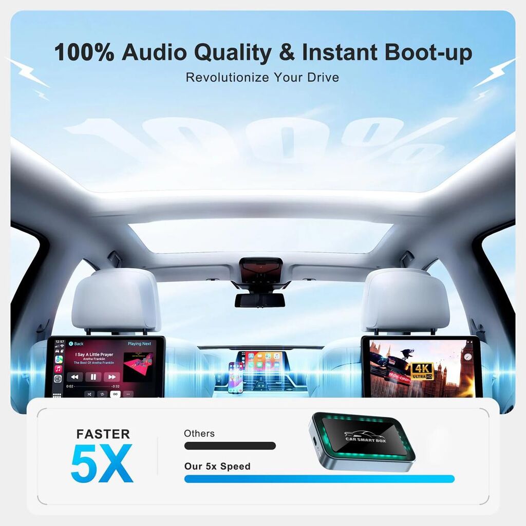 Wireless Carplay Adapter Android Auto Ai Box Dual Wifi 2gb 16gb Car ...