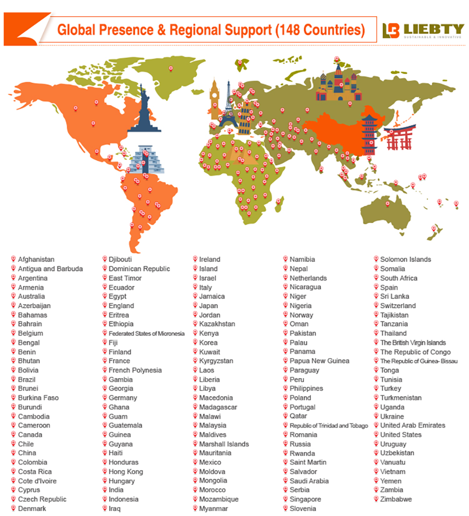 Best Road Machinery 200hp Motor Grader Sem920f With Blades For Farmland ...
