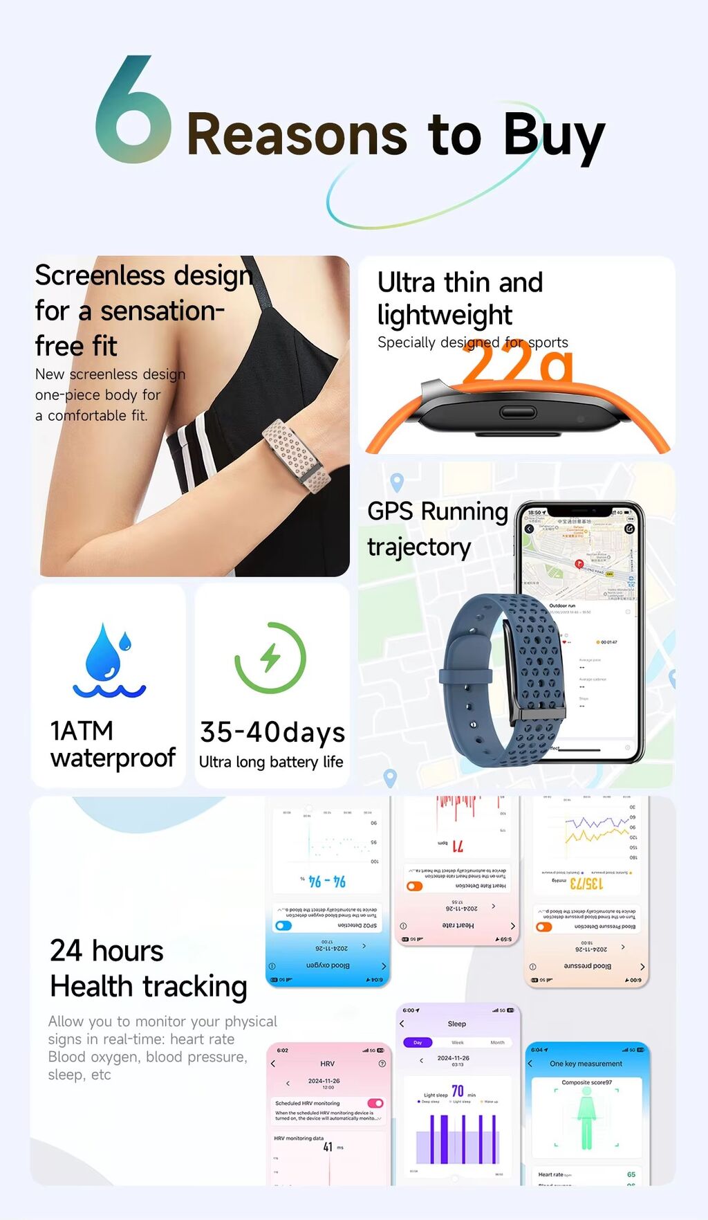 All-day Continuous Heart Rate Monitoring Smart Wristband Sleep Monitor ...