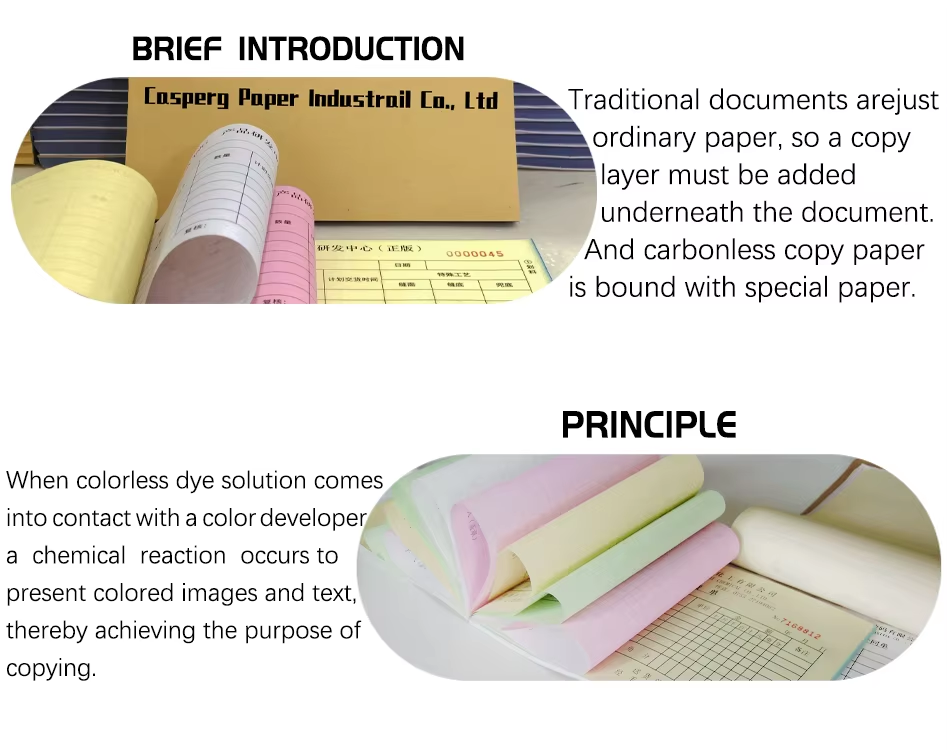 Customized Wholesales High-quality Continuous Computer Paper 5 Color ...