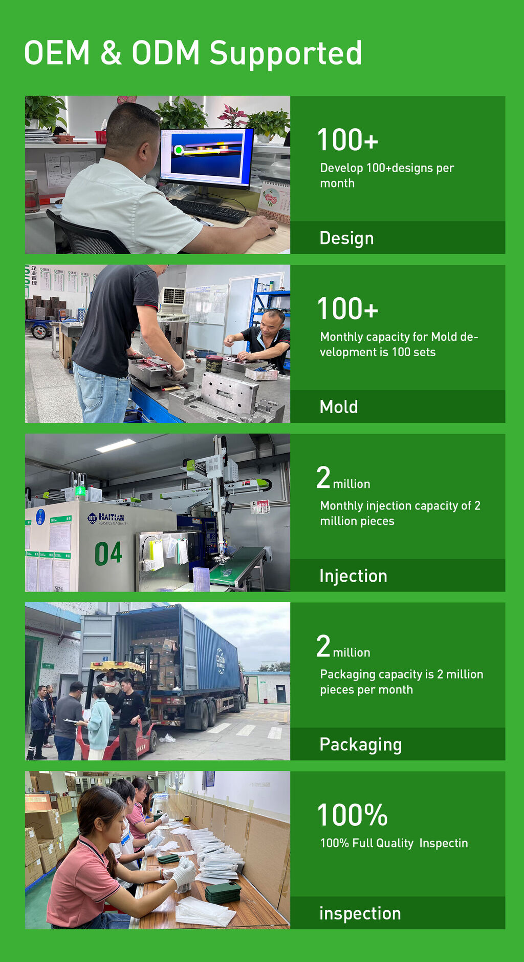 2026 Gradient Neo Hybrid Case Camera Slope Design Scratch Resistant ...