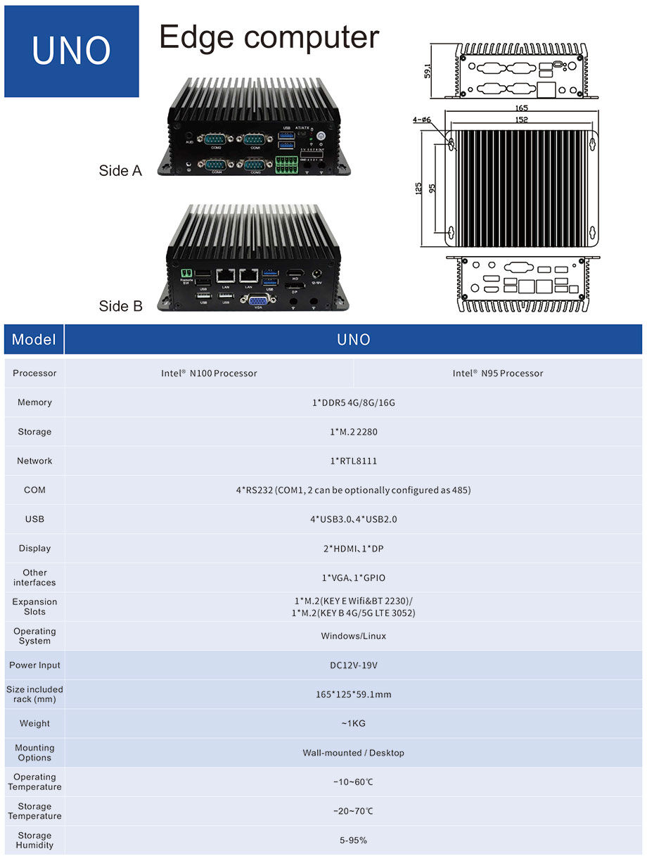 Compact High-performance Industrial Mini Pc For Challenging Temperature ...