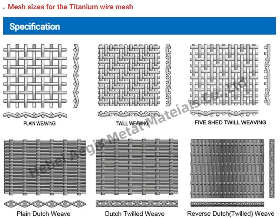 Plain Weaving Grade 5 40x40 50x50 Mesh 0.31 0.33 Mm 30% 37% Open Area ...