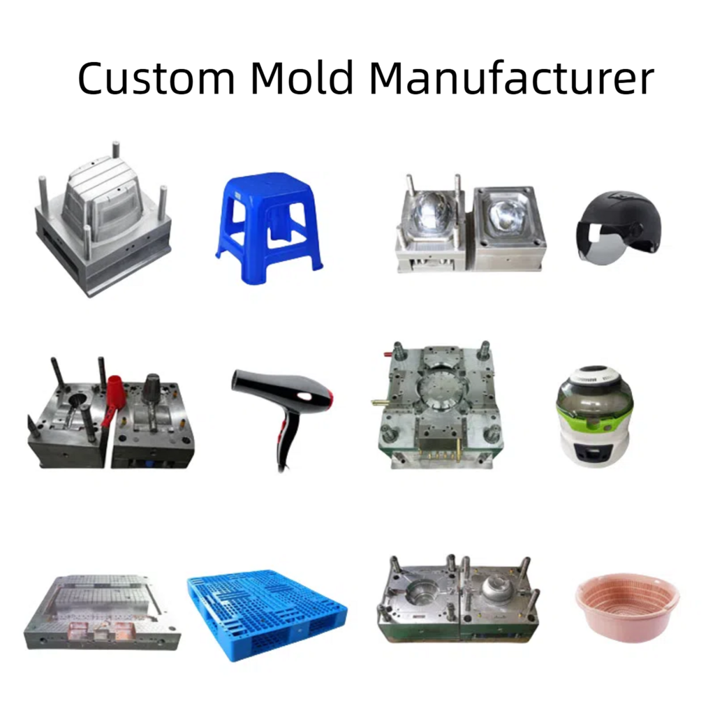 Injection Mold Custom Design, Creating Value For Your Ideas - China ...