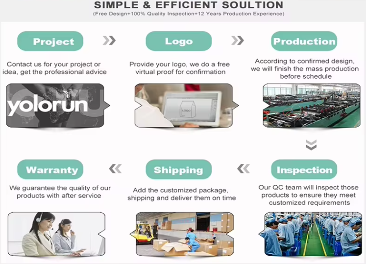 Bulk Buy China Wholesale Wholesale Surf Non-slip Quick-drying Wading For Fitness Barefoot Socks ...