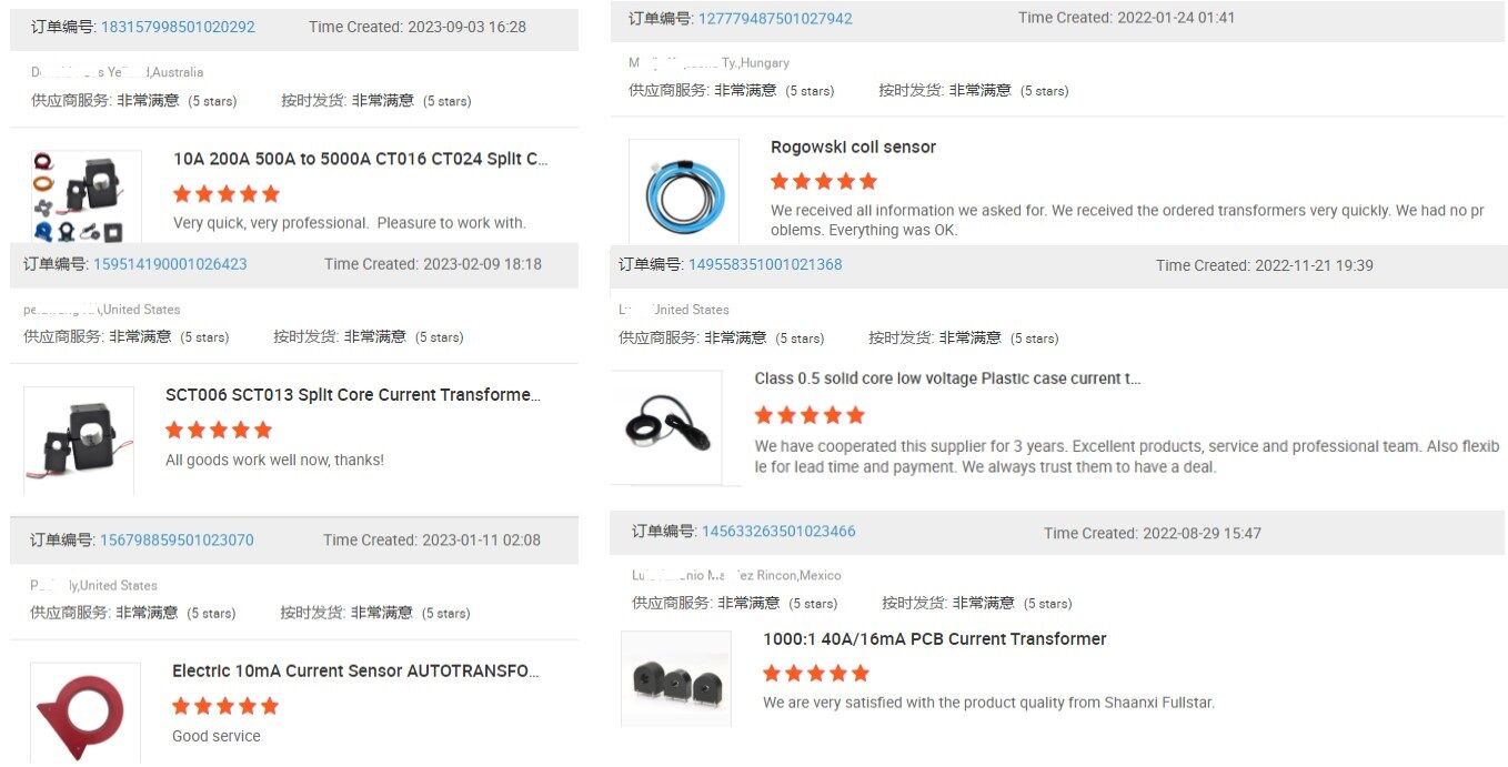 Clamp-on 50ma Output Current Transformer 0-100a Range With Enhanced ...