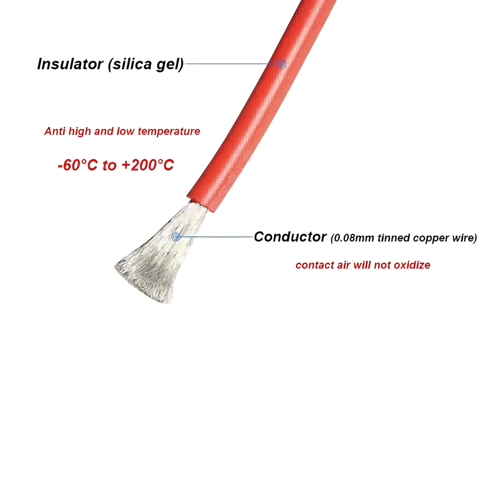Ruitian High Heat Electrical High Temperature Silicone Rubber Cables ...