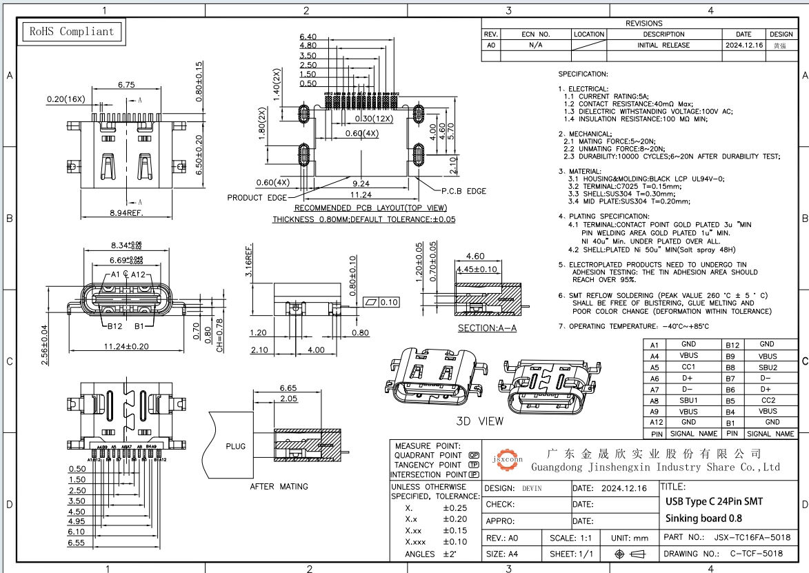 Factory Direct High Quality China Wholesale Factory Manufacturing Usb ...
