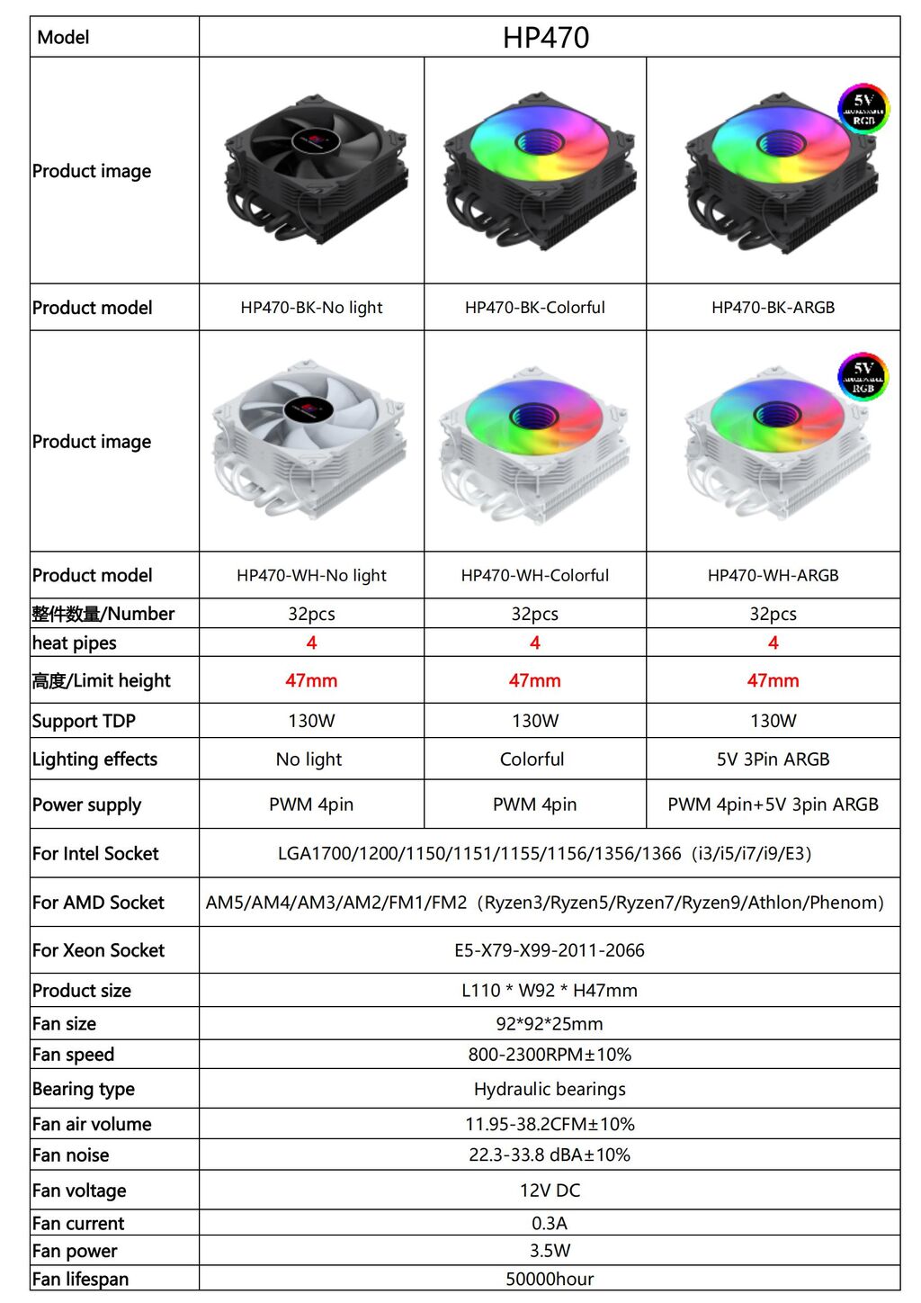 Hp470 4 Heat Pipes Support Intel, Amd, Xeon Platform High Performance ...