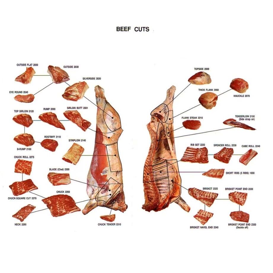 Halal Frozen Beef Topside $1.8 - Wholesale United States Halal Frozen ...