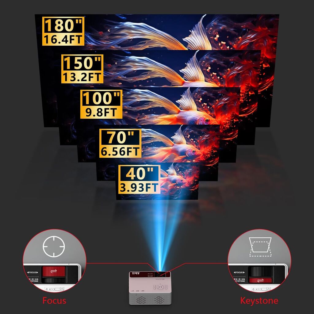 Outdoor Projector 4k With 5g Wifi And Bluetooth, 1000ansi Native 1080p ...