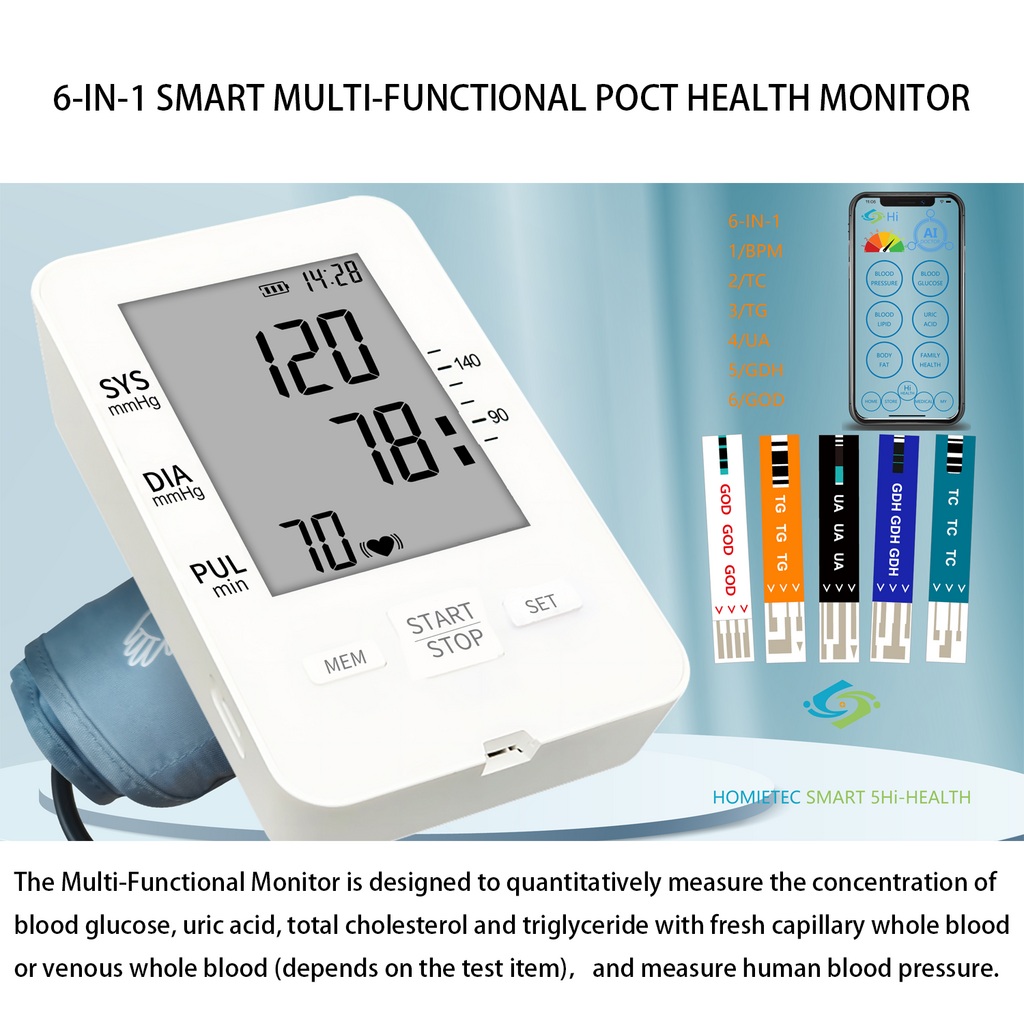 Cfda Nmpa Ce-ivd Multi Monitoring System, Rapid Test Diagnostics System ...