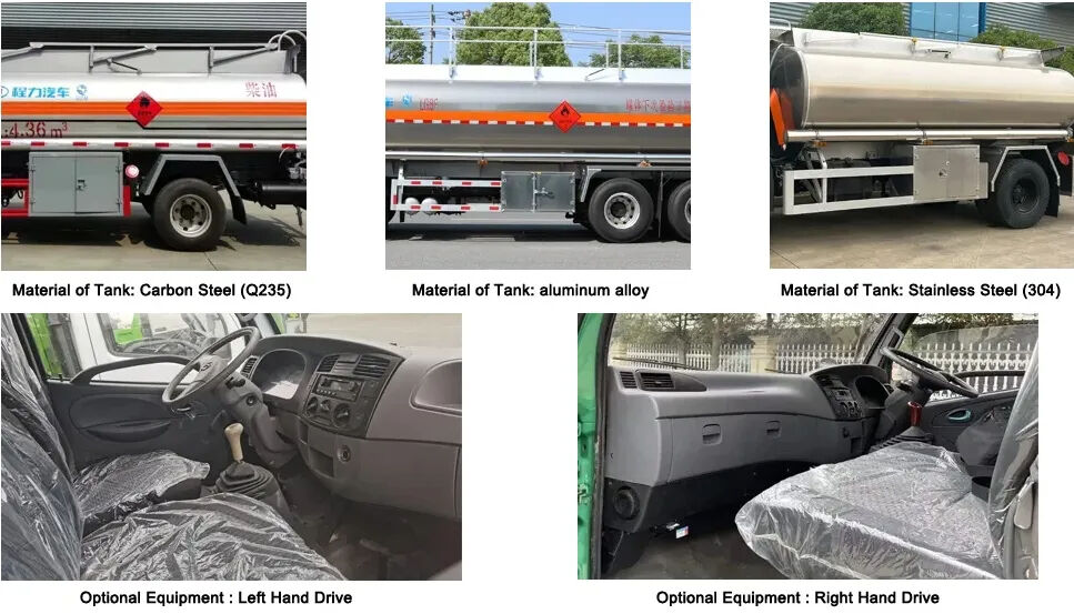 Mobile Fuel Efficiency: Dong Feng 4x2 Fuel Tanker 5000l Capacity For ...