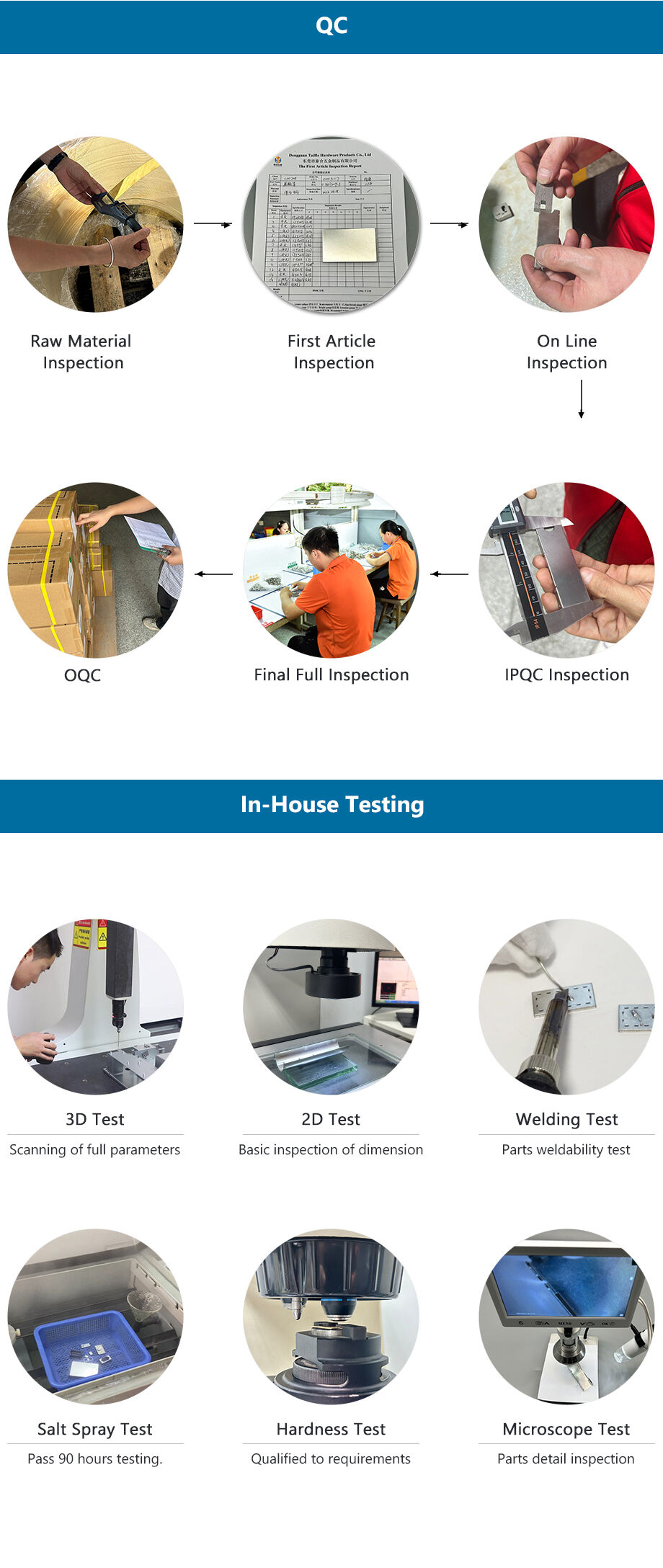 Bulk Buy China Wholesale Customizing Precision Stamping Parts Rf Emi ...