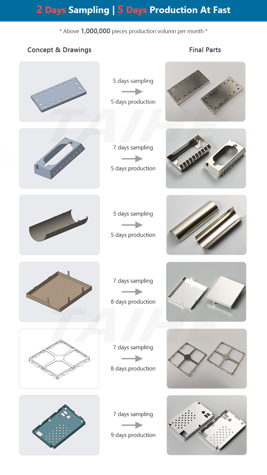 Customizing Precision Stamping Parts Rf Emi Rfi Shielding Frame Cover ...