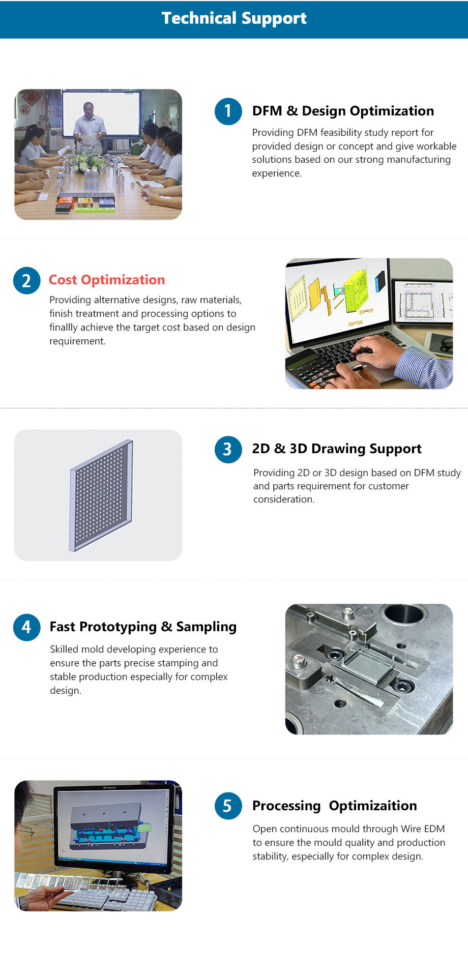Bulk Buy China Wholesale Customizing Precision Stamping Parts Rf Emi ...