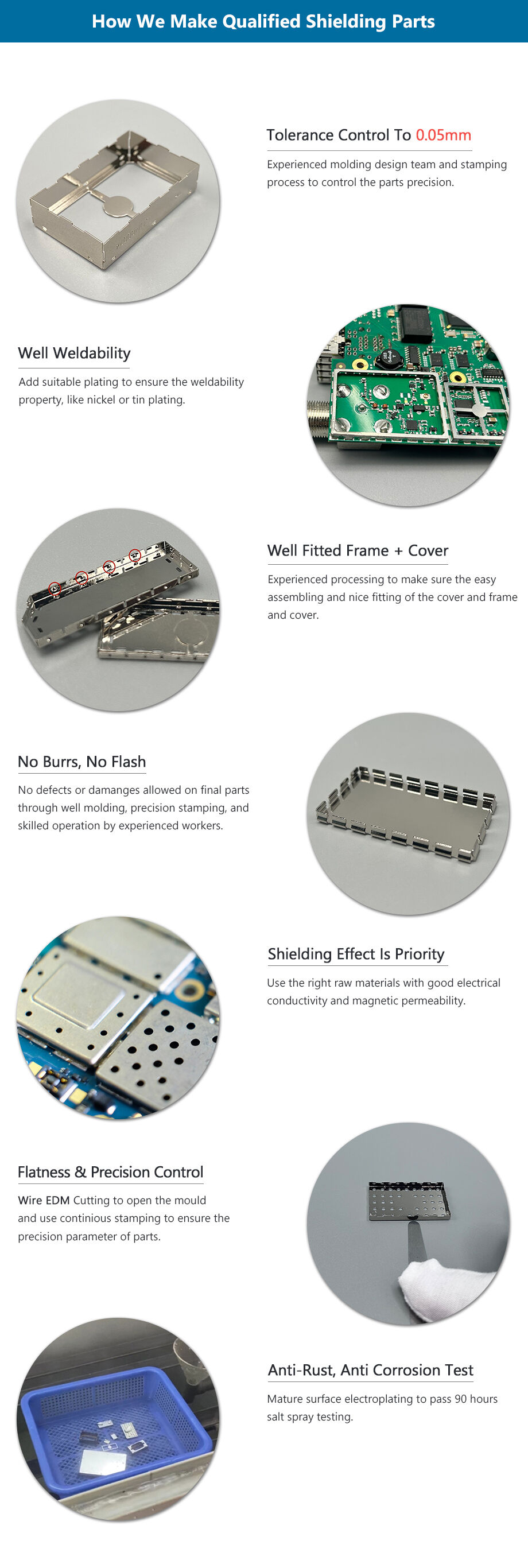 Customizing Precision Stamping Parts Rf Emi Rfi Shielding Frame Cover ...
