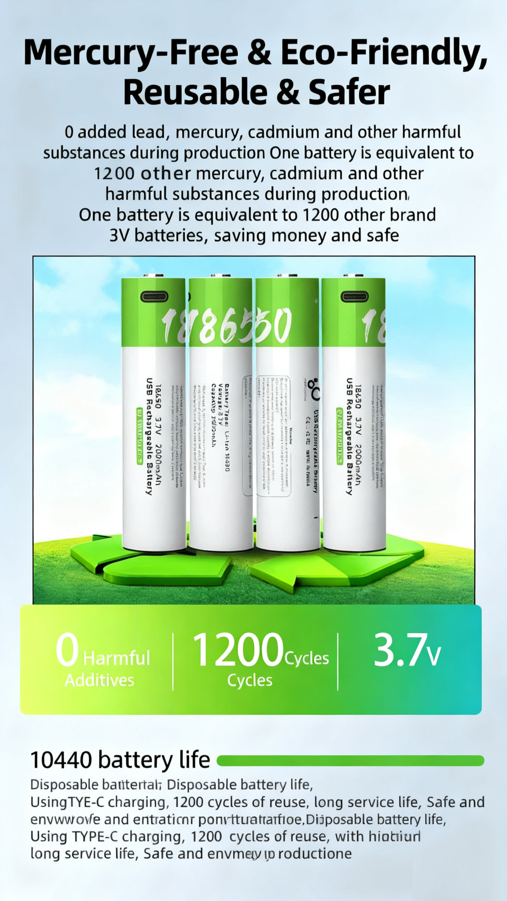 Rechargeable 18650 Lithium-ion Battery, Usb-c 18650 Battery, 18650 ...