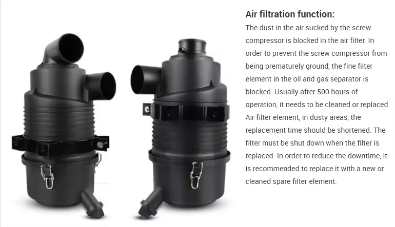 Air Filter Assembly Air Filter Element Housing Assembly Rear Cover ...