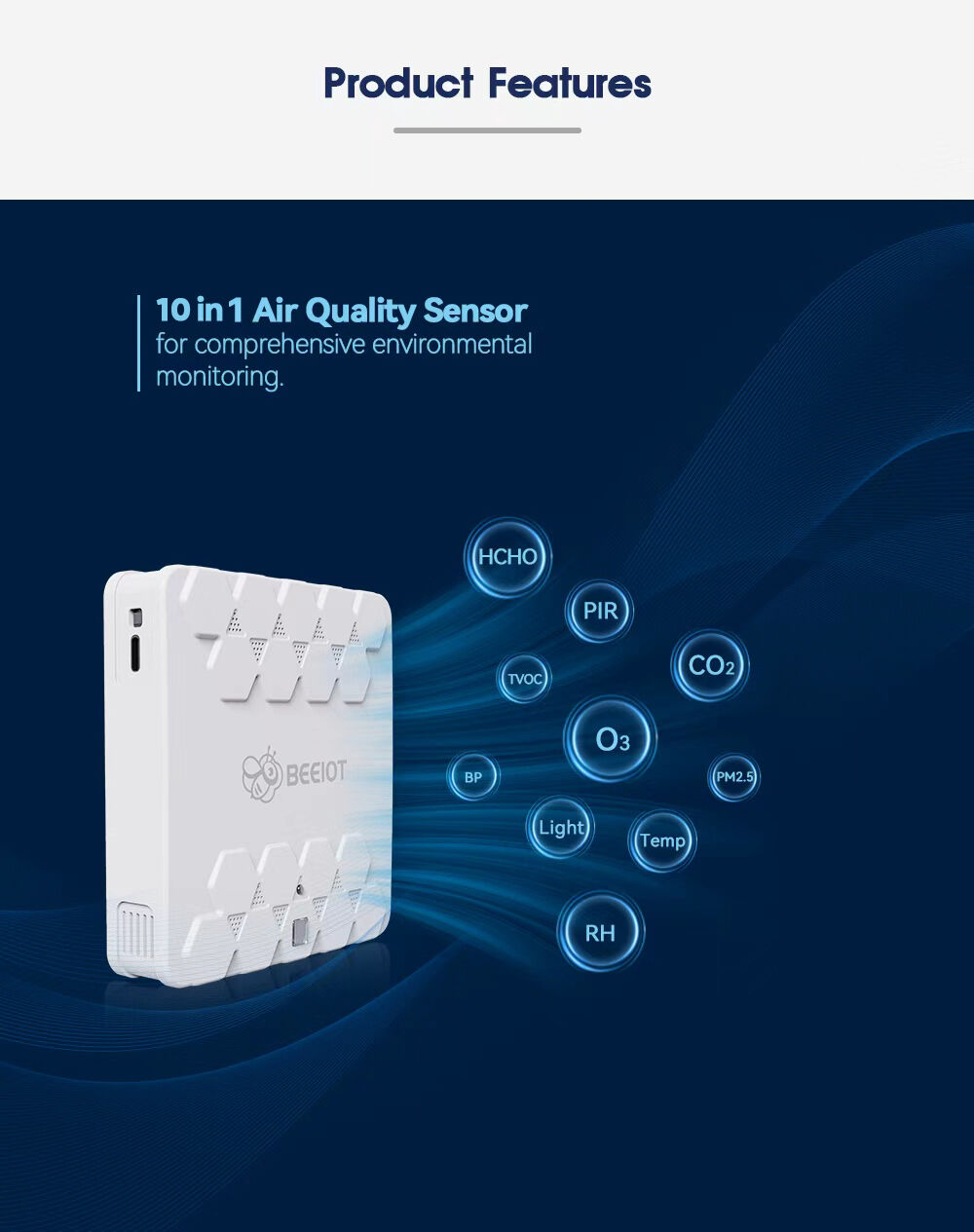 Buy China Wholesale All In One Air Quality Monitor Lorawan Infrared ...