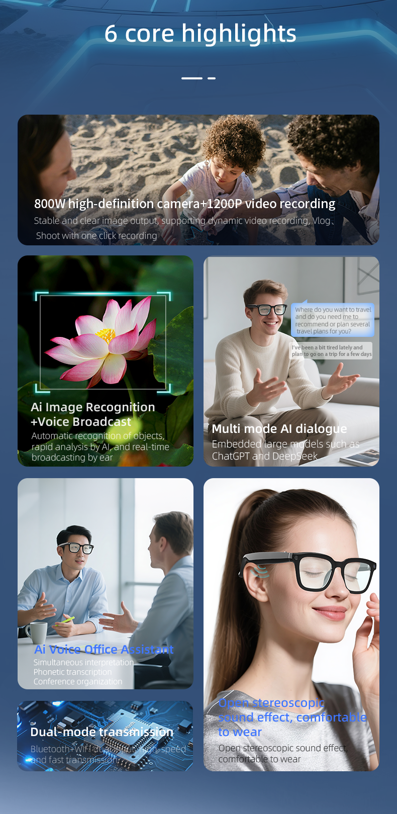 Activity Fitness Trackers Ce Rohs Fcc Nlb08 Ai Glasses Ai Voice ...